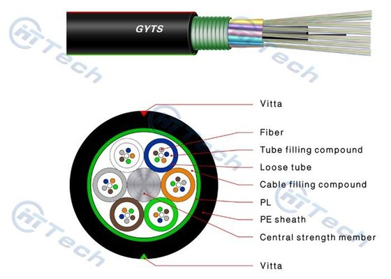 MDPE Outdoor 24 Core GYTS Duct Optical Fiber Cable