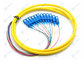 Yellow Color LC Pigtail Single Mode 12 Cores Round Type Repeatability ≤0.1dB With Jacket